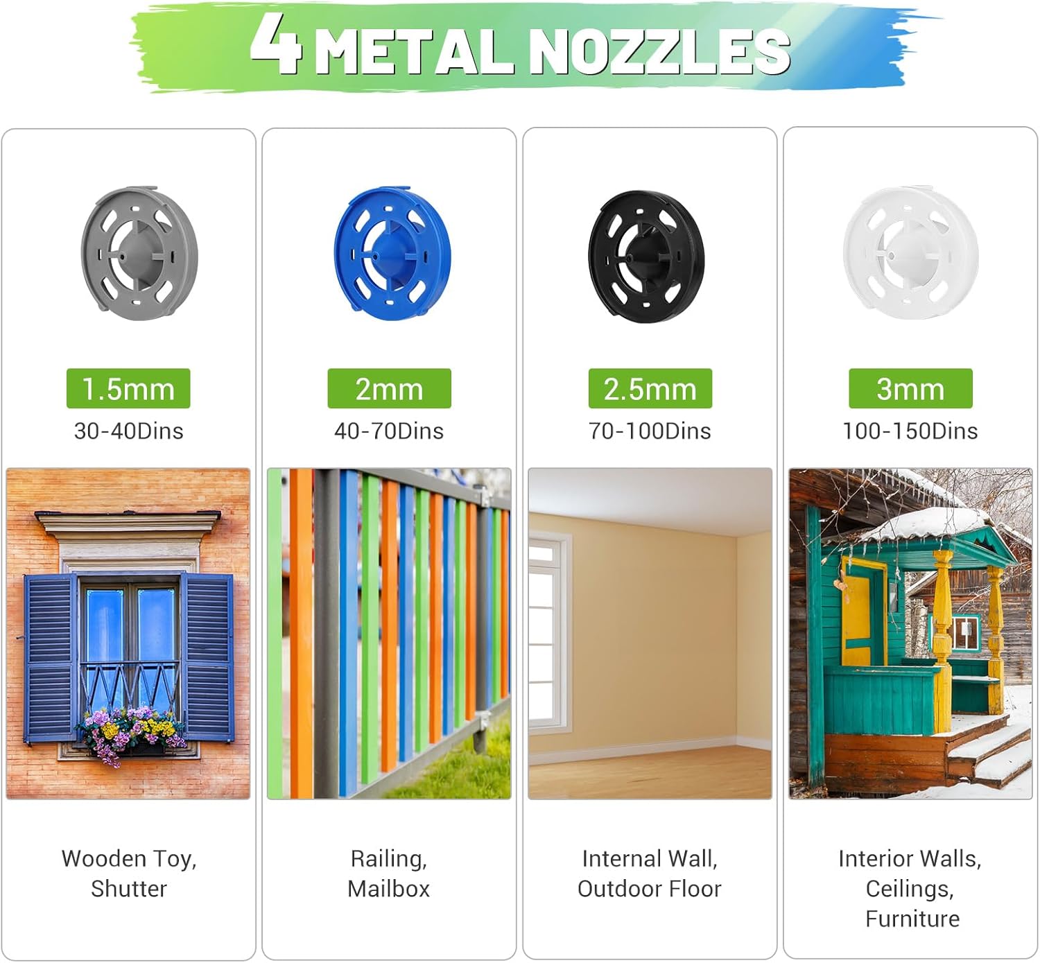 Phalanx HVLP Paint Sprayer 2.0 - Oversized Sprayer Head – Phalanxtools