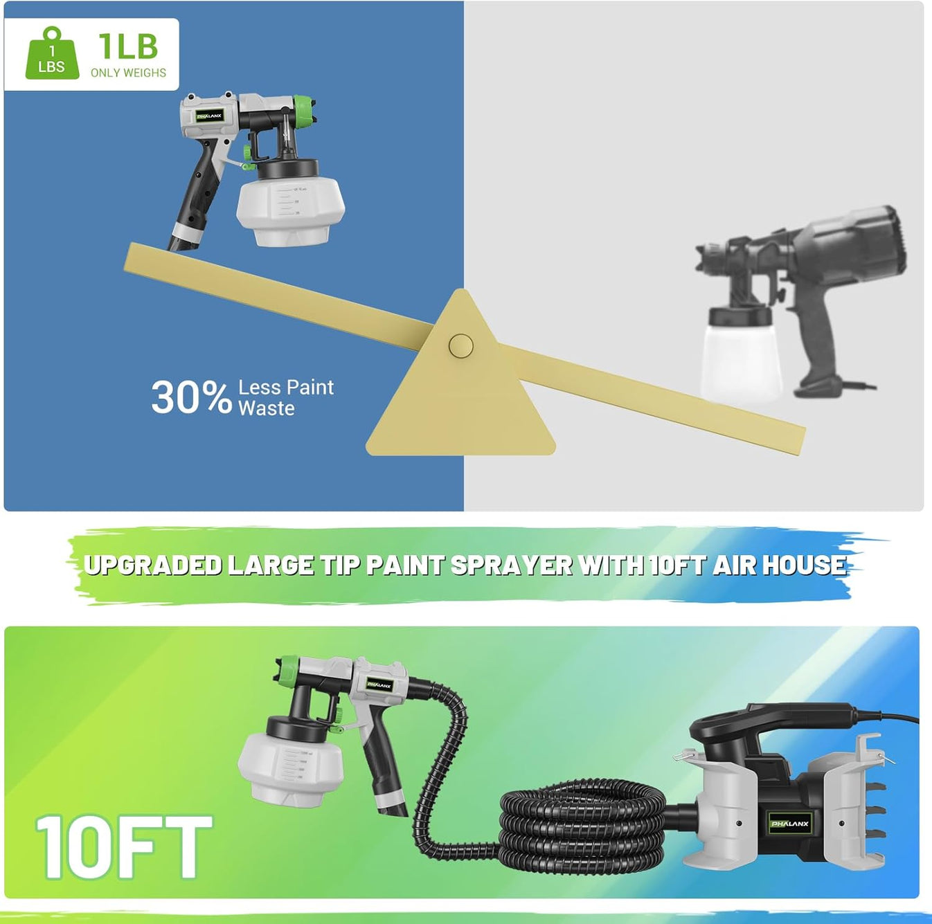 Phalanx HVLP Paint Sprayer 2.0 - Oversized Sprayer Head – Phalanxtools