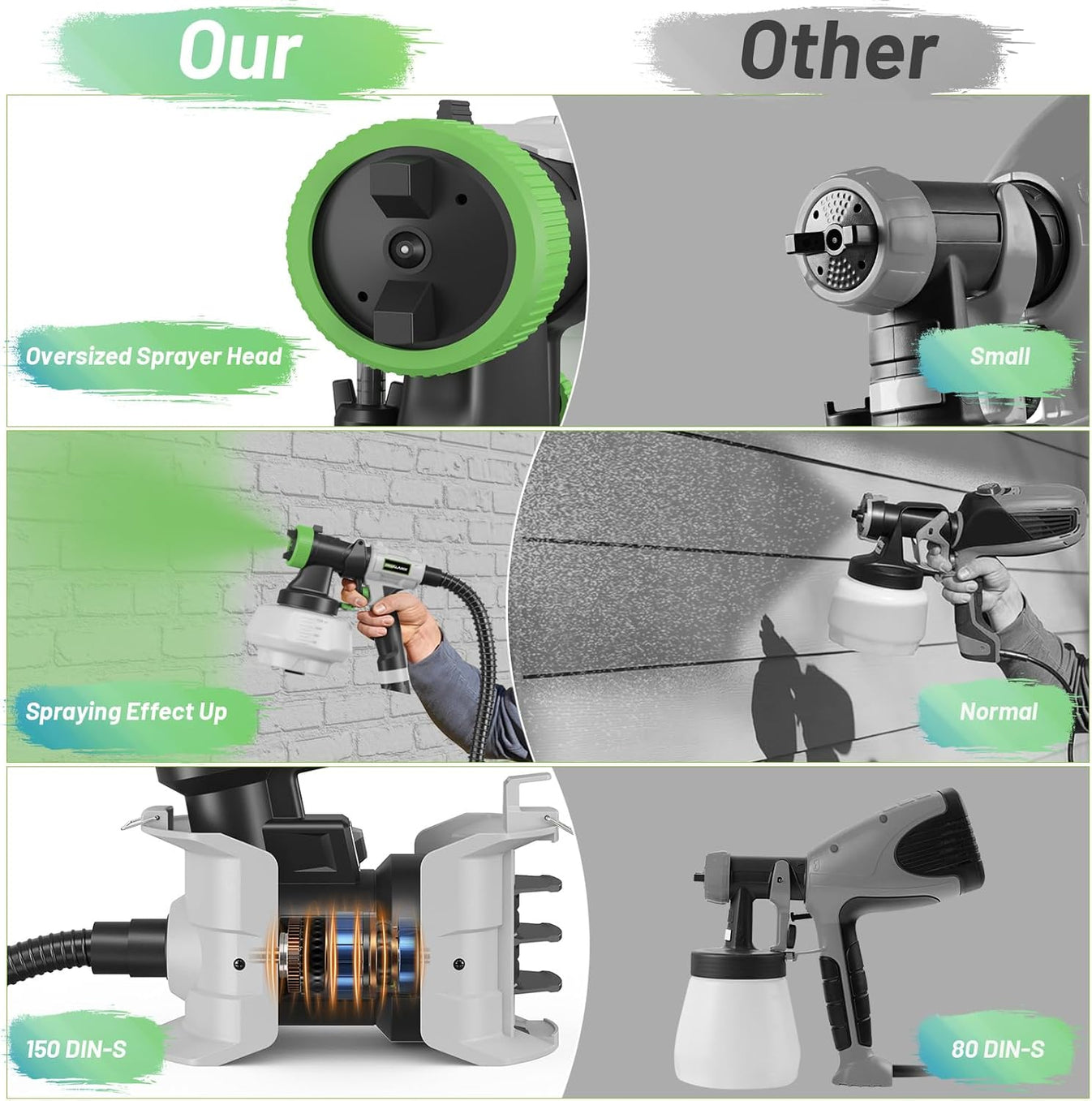 Phalanx HVLP Paint Sprayer 2.0 - Oversized Sprayer Head – Phalanxtools